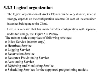 Building Aneka clouds.ppt