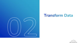Building an End-to-End Solution in Microsoft Fabric: From Dataverse to ...