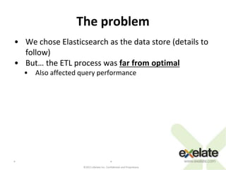 Building an ETL pipeline for Elasticsearch using Spark | PPTX