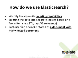 Building an ETL pipeline for Elasticsearch using Spark | PPTX