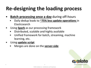 Building an ETL pipeline for Elasticsearch using Spark | PPTX