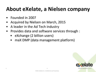 Building an ETL pipeline for Elasticsearch using Spark | PPTX