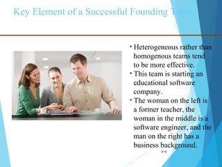 Primary Elements Of New-Venture Team | Entrepreneurship | Building a ...