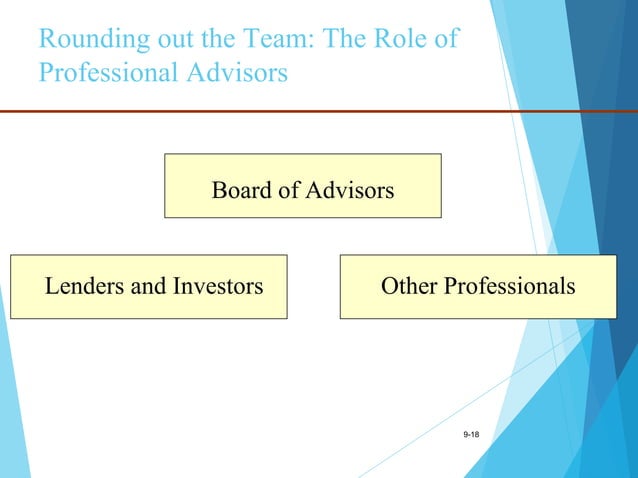 Primary Elements Of New-Venture Team | Entrepreneurship | Building a ...