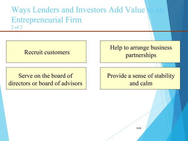 Primary Elements Of New-Venture Team | Entrepreneurship | Building a ...