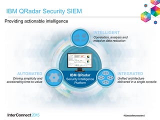 Building a Next-Generation Security Operation Center Based on IBM ...