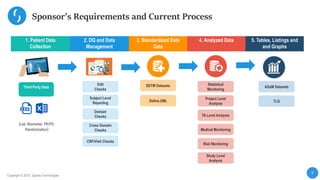 Building a Next Generation Clinical and Scientific Data Management ...
