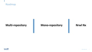 'BUILDING ANGULAR APPS WITH NX' by Anastasia Necheporenko | PPT