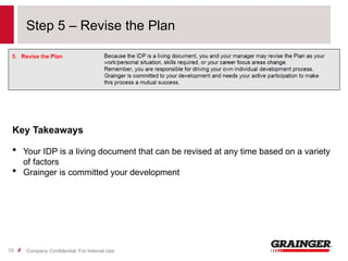 Building an individual development plan IDP.pptx