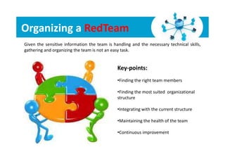 Building an InfoSec RedTeam | PDF