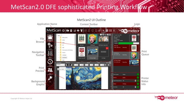 Building an Inkjet Display Panel Printer with High Precision | PPT