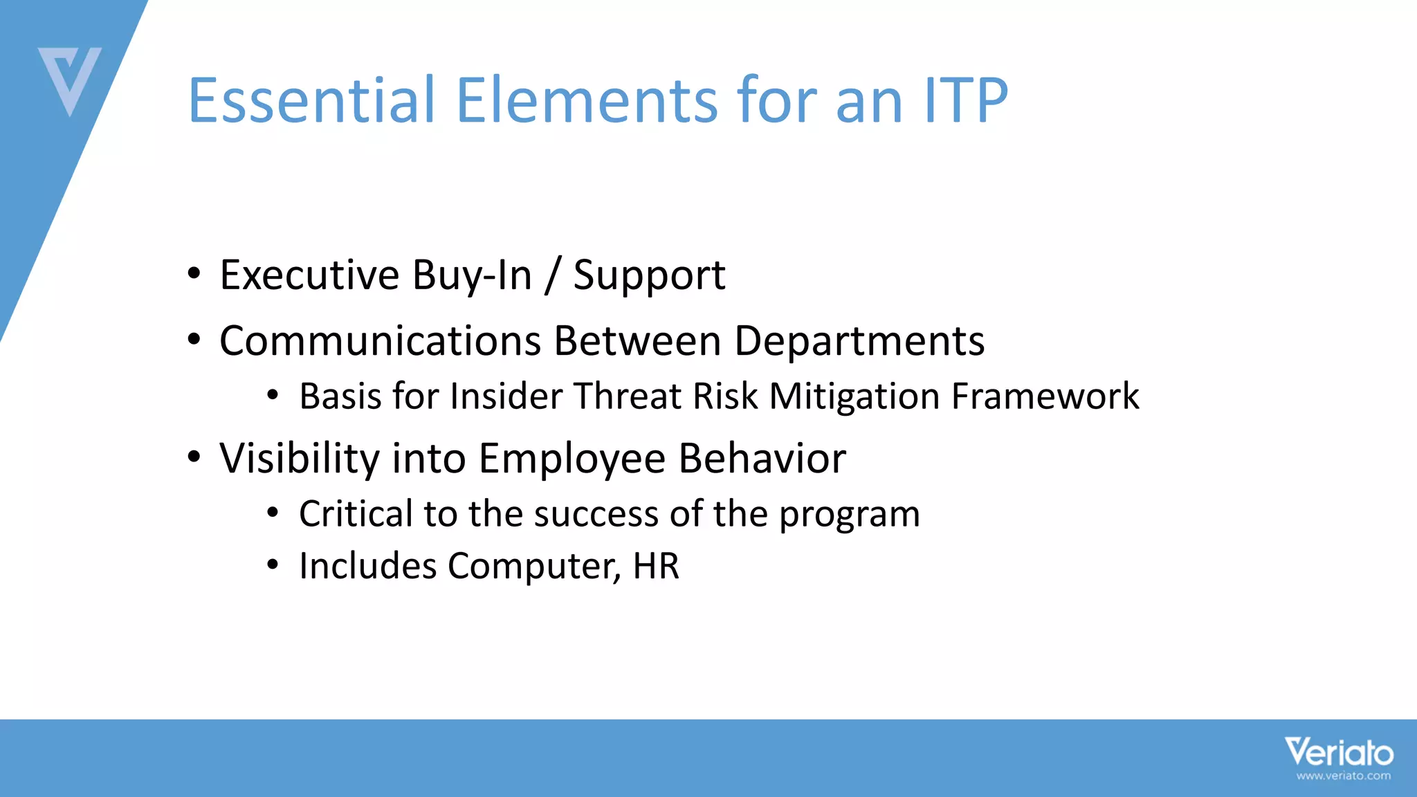 Building an insider threat program | PDF
