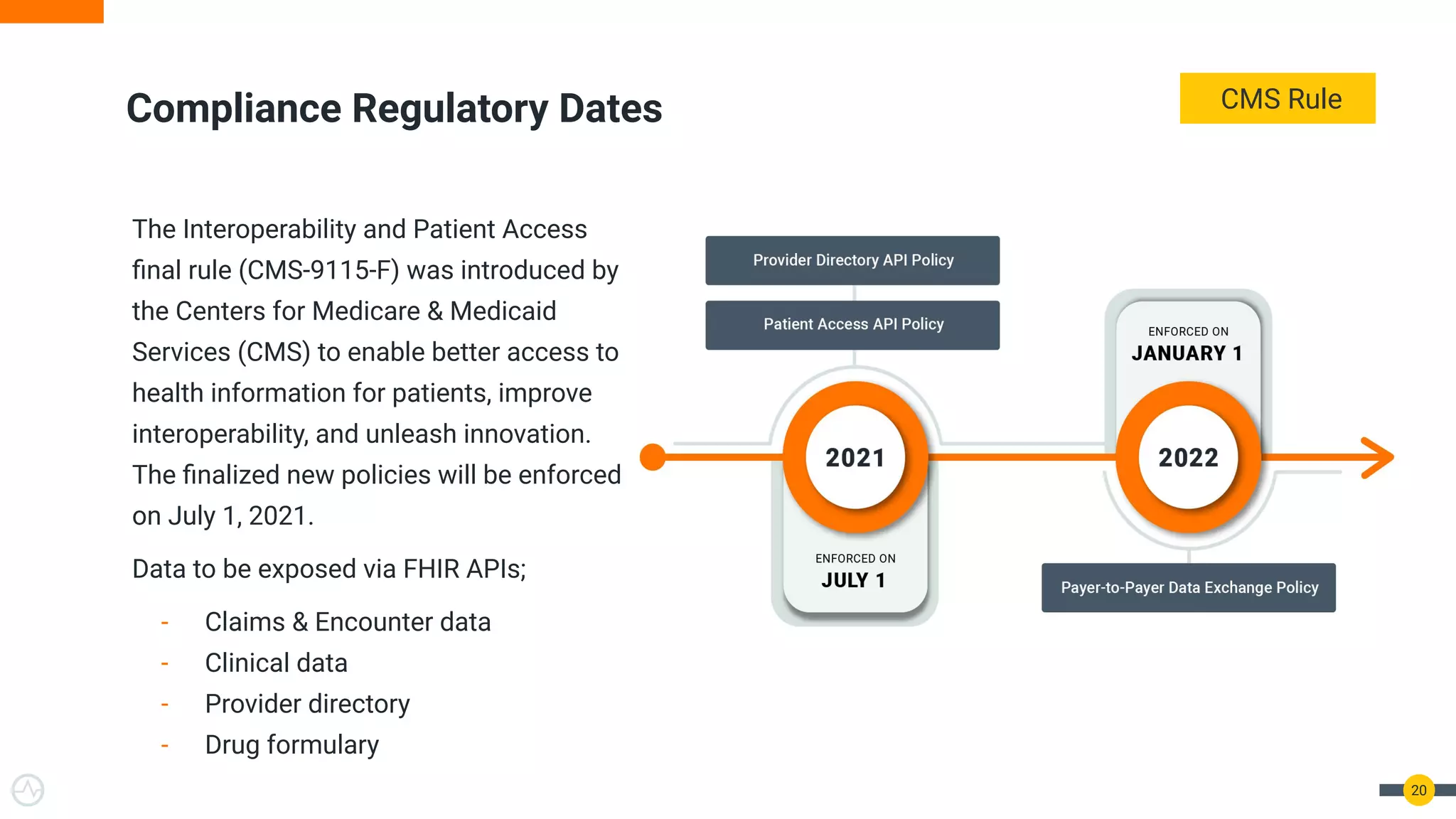 Building an Integrated Healthcare Platform with FHIR® | PDF | Cloud ...