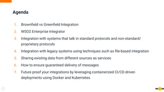 [Meetup] Building an Integration Agile Digital Enterprise | PPT