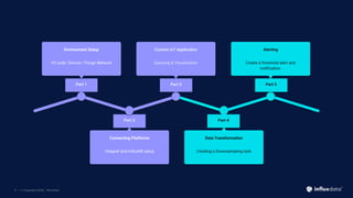 Building an IoT Monitoring App with InfluxDB and LoRa | PDF