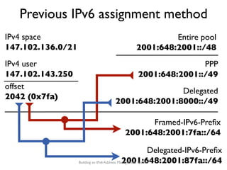 Building an IPv6 address management system | PDF