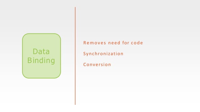 Building an MVVM based Xamarin Forms application | PPTX | Computing | Technology & Computing