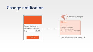Building an MVVM based Xamarin Forms application | PPTX | Computing | Technology & Computing