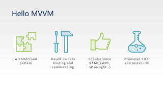 Building an MVVM based Xamarin Forms application | PPTX | Computing | Technology & Computing