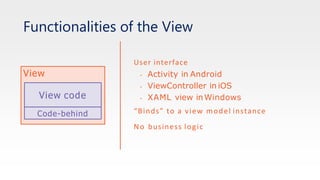 Building an MVVM based Xamarin Forms application | PPTX | Computing | Technology & Computing