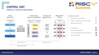 Building an open control stack for quantum computers using RISC-V ecosystems | PPTX