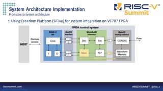 Building an open control stack for quantum computers using RISC-V ...