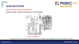 Building an open control stack for quantum computers using RISC-V ecosystems | PPTX