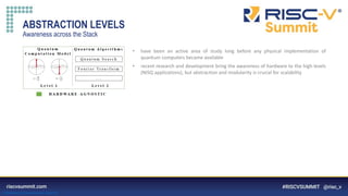 Building an open control stack for quantum computers using RISC-V ...