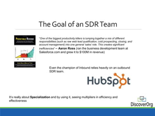 Building a High Performing SDR Team | PPT