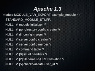 Building apache modules | PDF