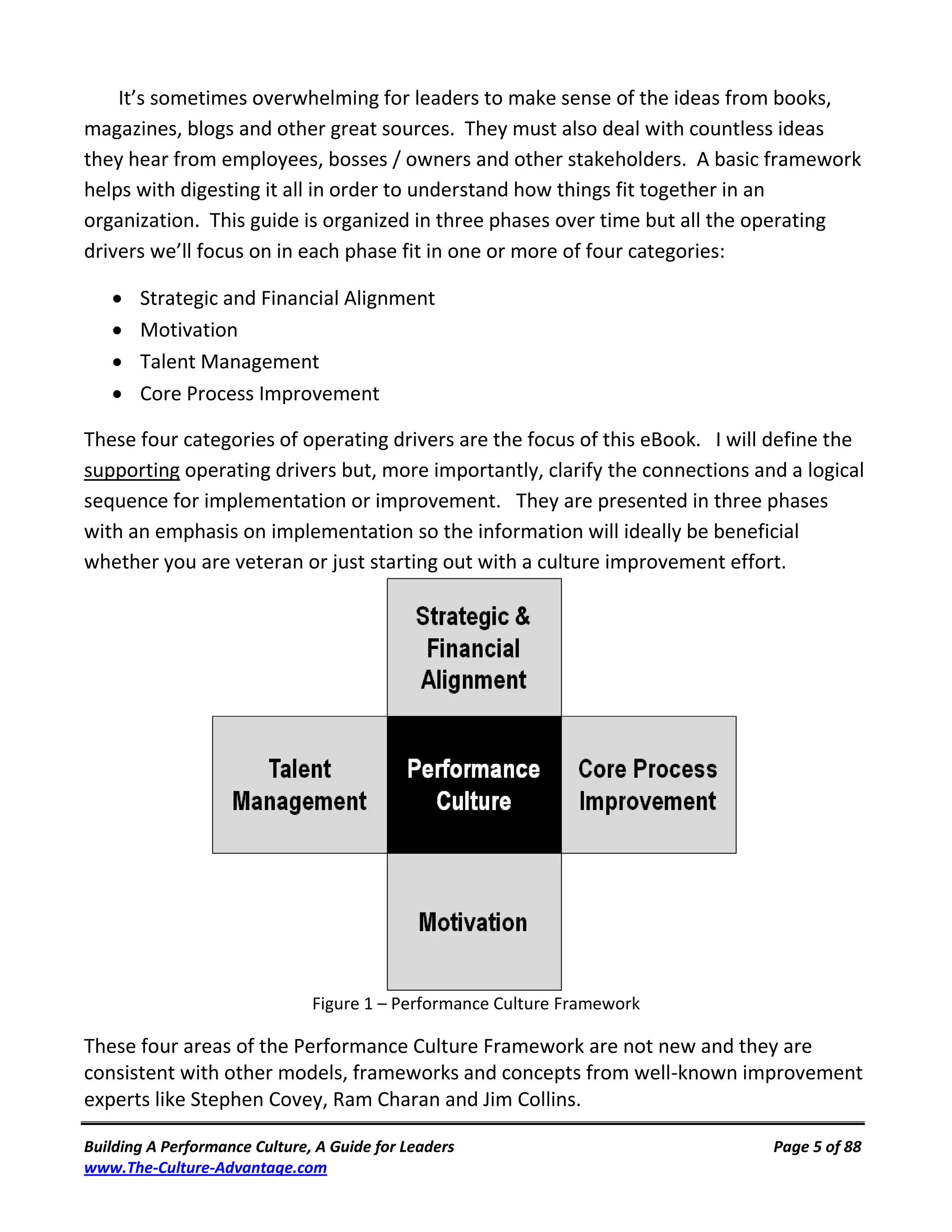 Building A Performance Culture | PDF