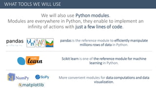 Building a performing Machine Learning model from A to Z | PPT