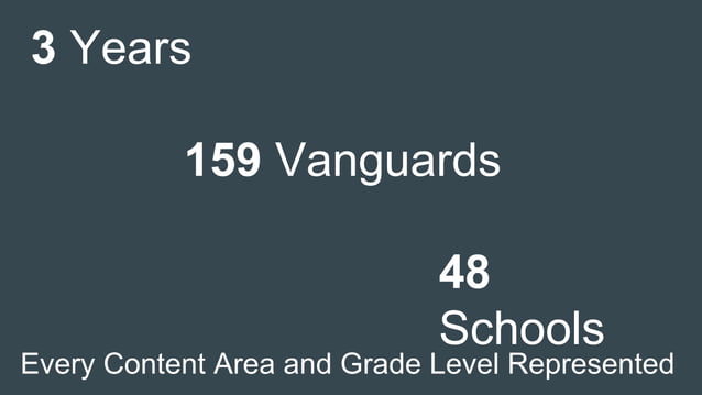 Building a personalized learning program | PPT