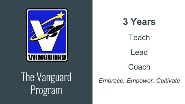 Building a personalized learning program | PPT
