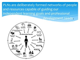 Building a personal learning network | PPTX