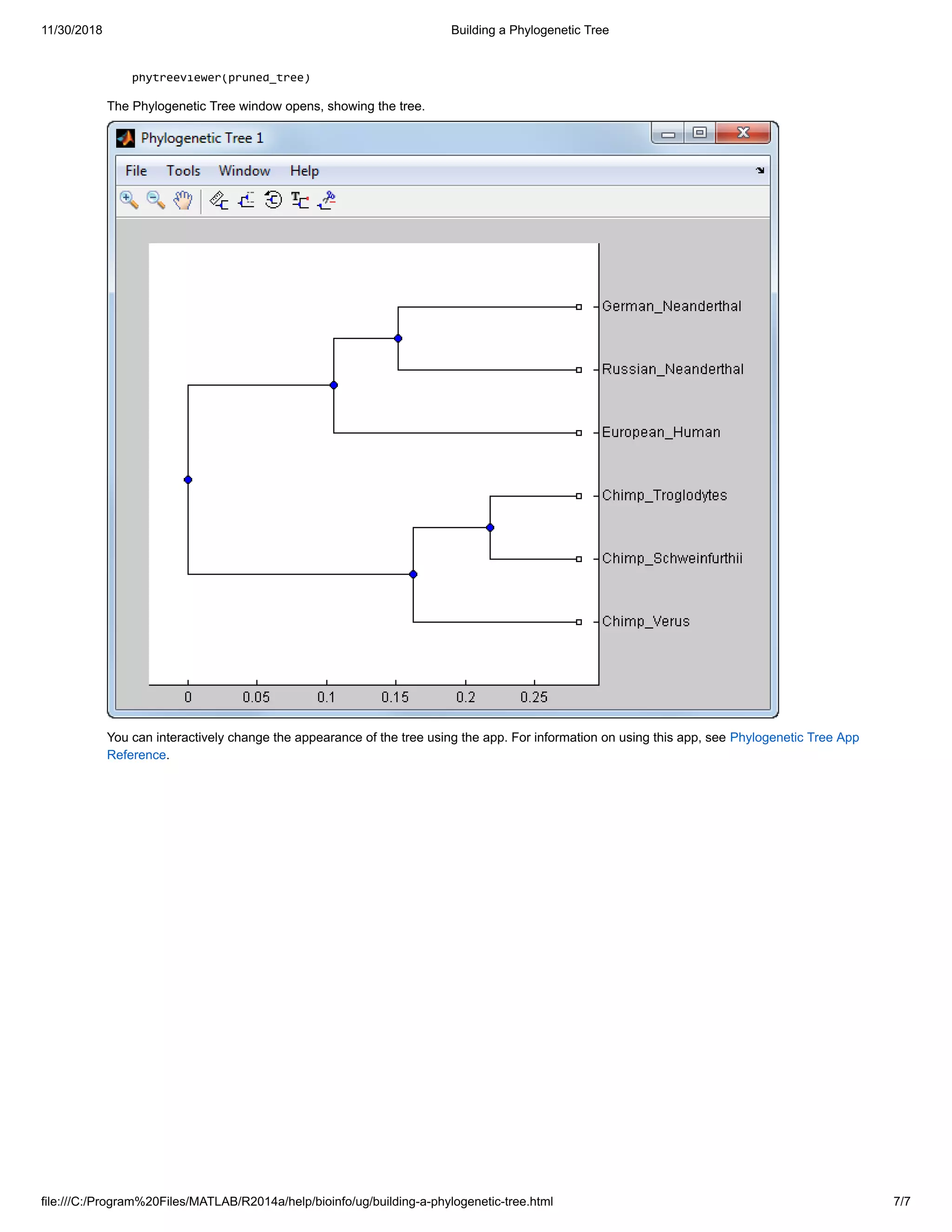 Building a phylogenetic tree | PDF