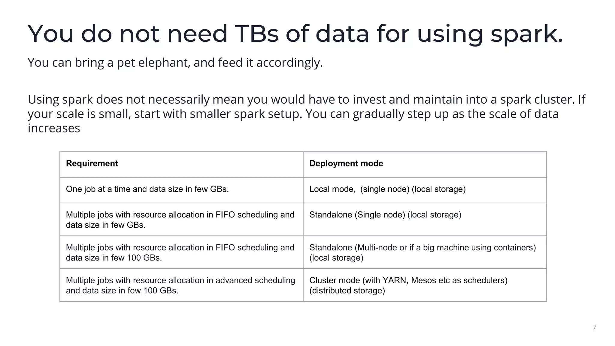 Building a PII scrubbing layer | PPT