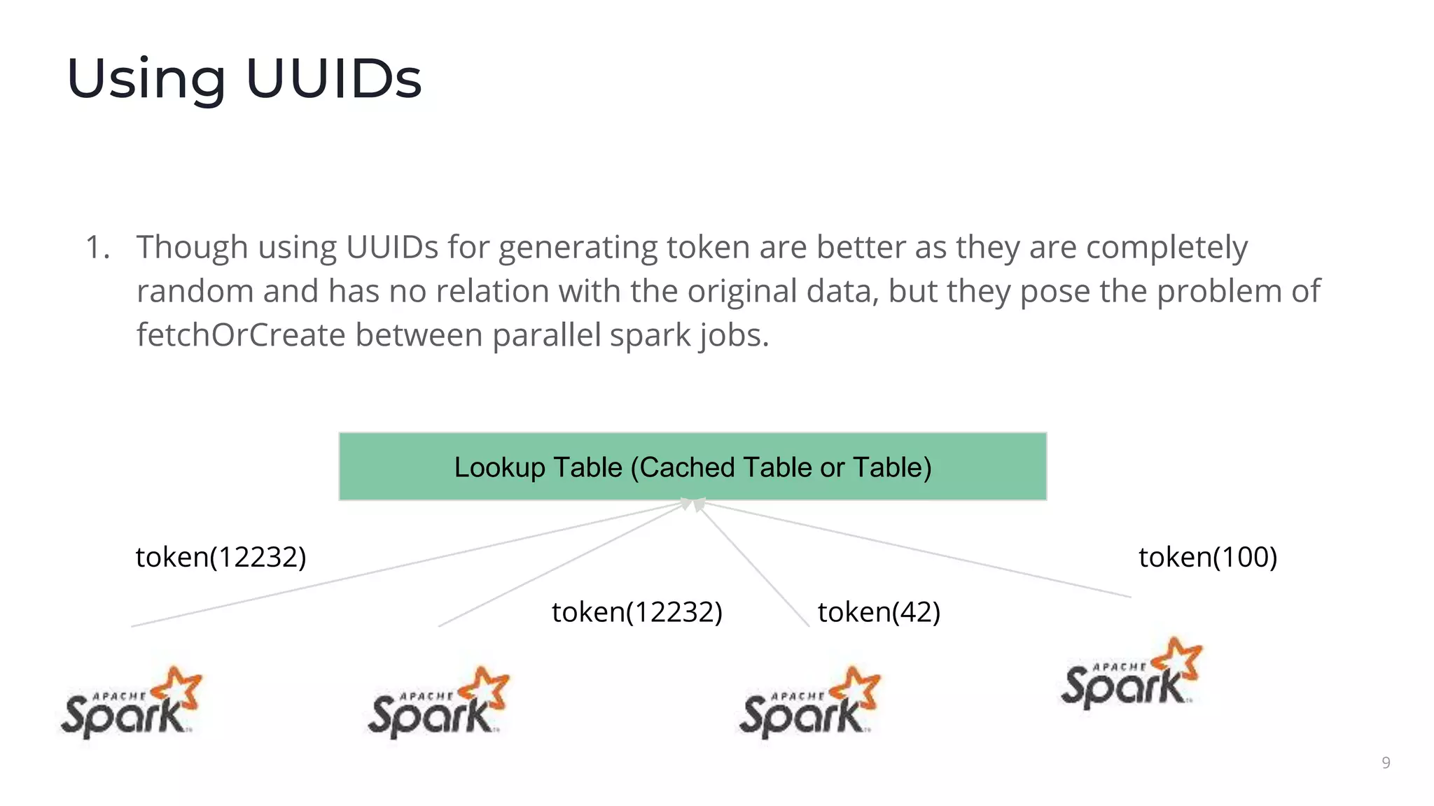 Building a PII scrubbing layer | PPT