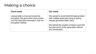 Building a PII scrubbing layer | PPT