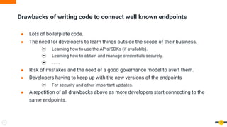 apidays LIVE Paris - Building APIs in a Cloud Native era by Nuwan Dias ...