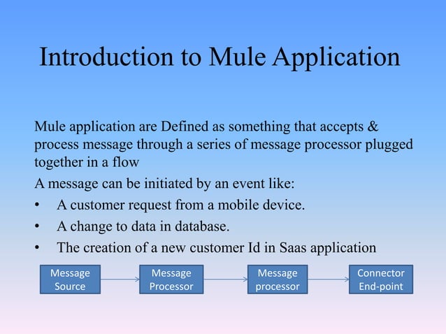 Building api’s(module 3) | PPTX