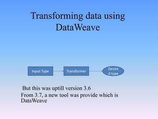 Building api’s(module 3) | PPTX