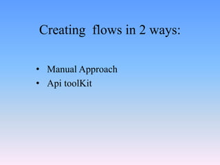 Building api’s(module 3) | PPTX