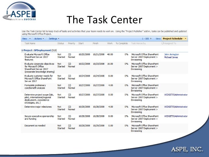 Building A Project Management Information System With SharePoint Building A Project Management Information System With SharePoint