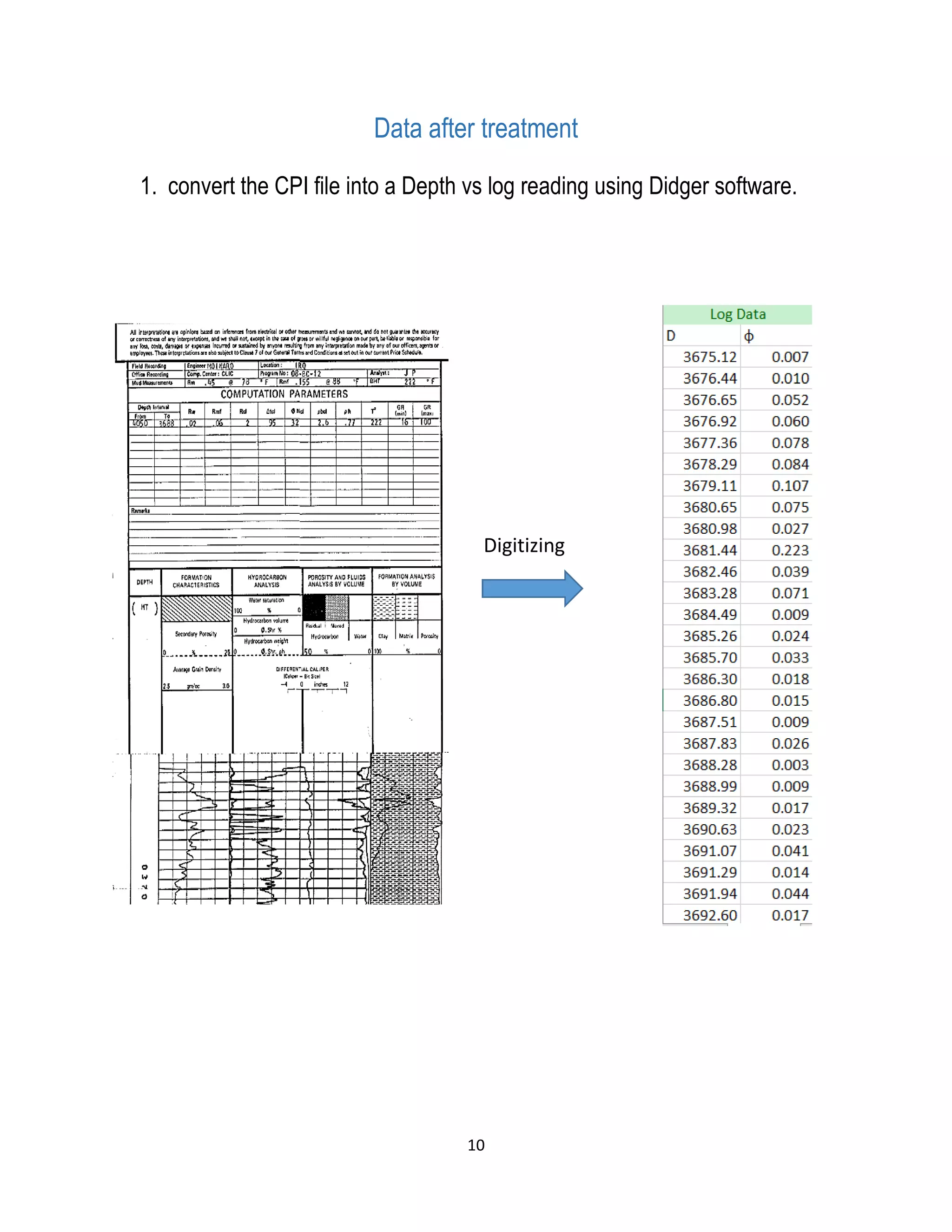 Building a Porosity Model for Buzurgan Oil Field | PDF