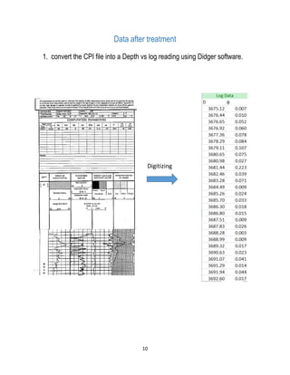Building a Porosity Model for Buzurgan Oil Field | PDF