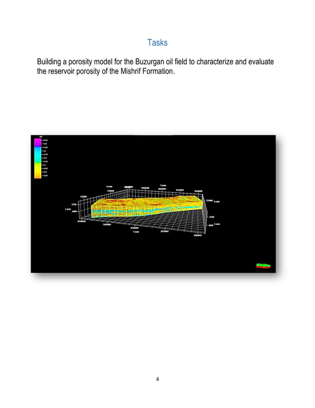 Building a Porosity Model for Buzurgan Oil Field | PDF