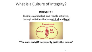 Building a positive culture in your company | PPTX