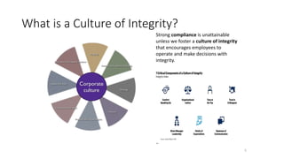 Building a positive culture in your company | PPTX