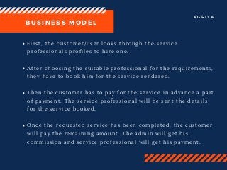 Building a Powerful On-demand Service Booking Platform | PPT